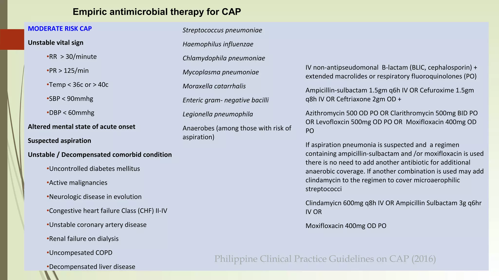 Community acquired pneumonia cpg 2016 | PPT