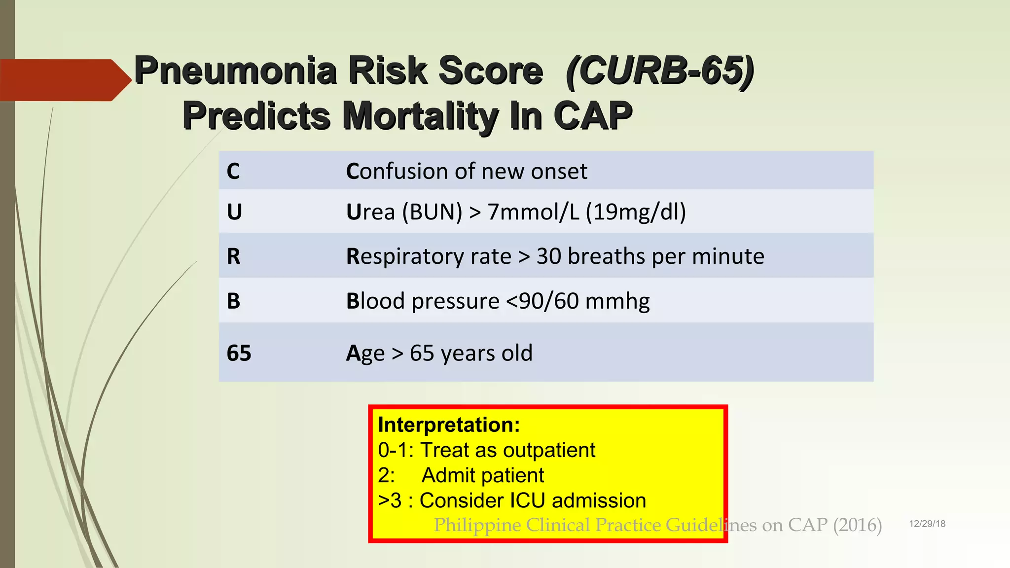 Community acquired pneumonia cpg 2016 | PPT