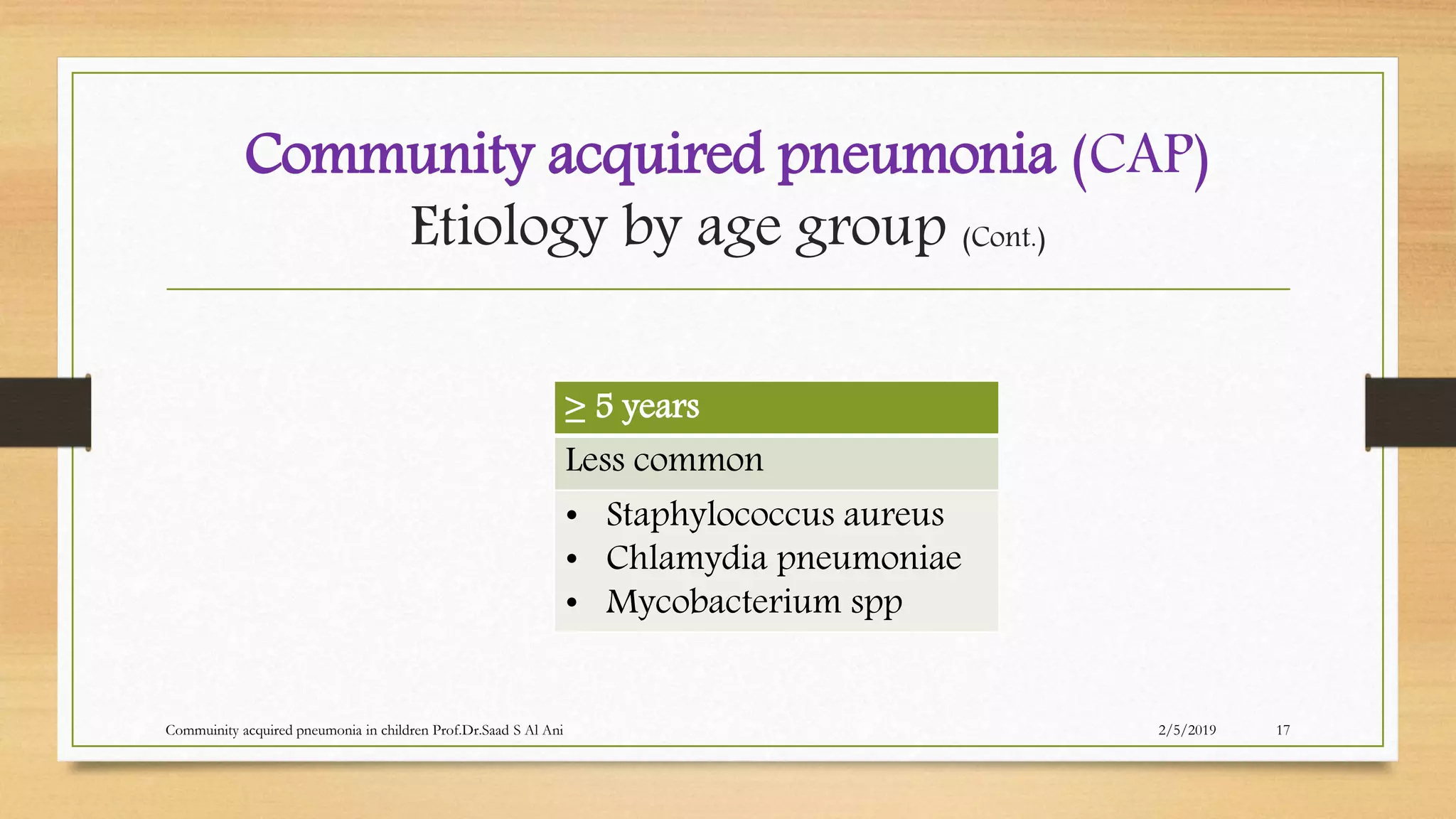 Community acquired pneumonia in children (1) | PPTX