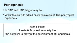 Community Acquired Pneumonia Pathophysiology | PPTX