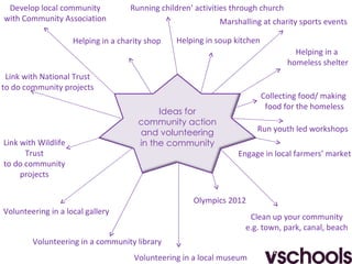 Community action ideas | PPT