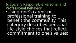 Community Action Modalities and Citizenship - week 6.pptx