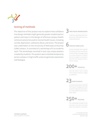 Community Activated Design | PDF