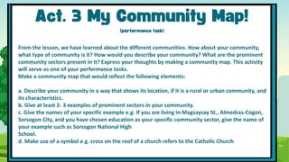 CommunityActivities.pptxkiuytgfvbnmhjgbvnm | PPT