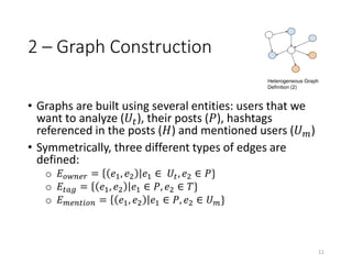 Community analysis using graph representation learning on social ...