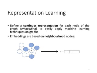 Community analysis using graph representation learning on social networks | PPTX