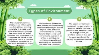 HEALTH 9:COMMUNITY AND ENVIRONMENTAL HEALTH.pdf | Indoor Environmental ...