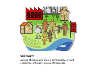 Community and knowledge | PPTX