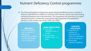 Community and nutrition intervention programmes.pptx