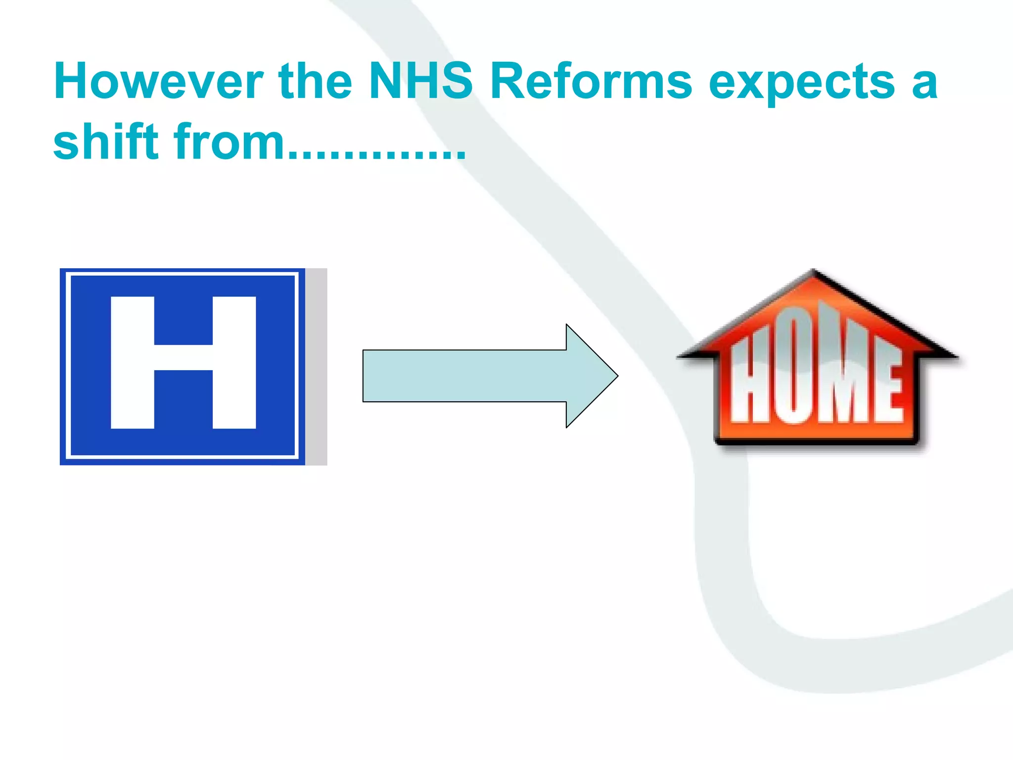 Role of Community Matrons in shifts in settings of care | PPT