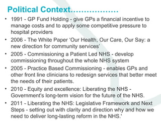 Role of Community Matrons in shifts in settings of care | PPT