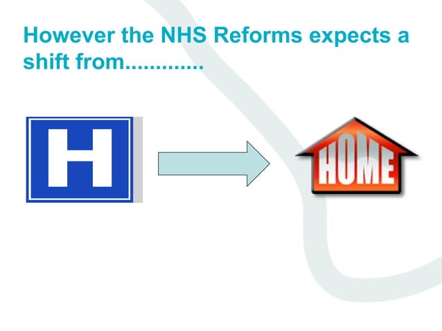 Role of Community Matrons in shifts in settings of care | PPT