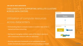 Alluxio Use Cases and Future Directions | PDF | Cloud Computing | Internet