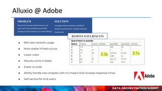 Alluxio Use Cases and Future Directions | PDF | Cloud Computing | Internet