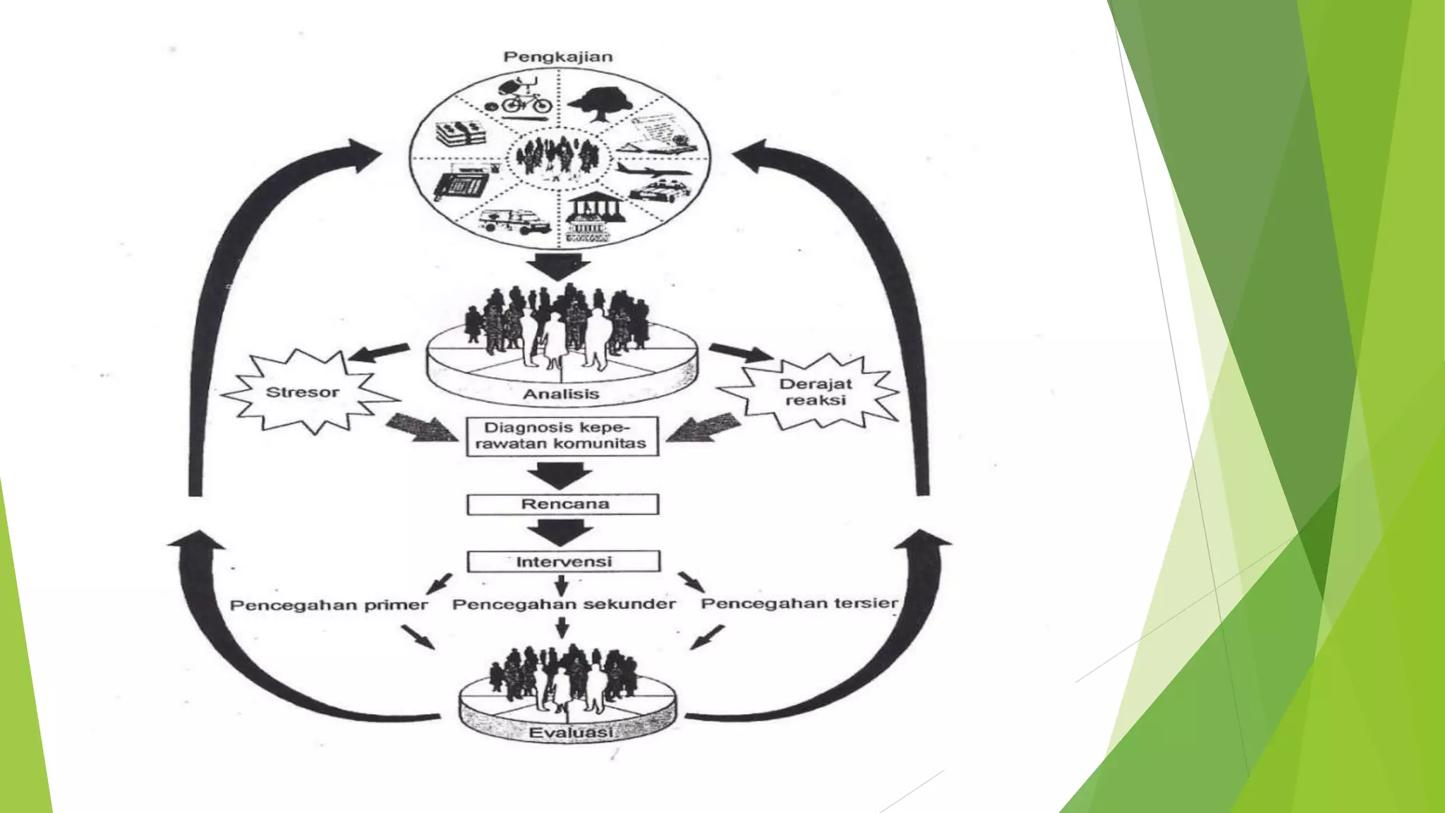 Community as Partner.pptx