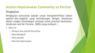 Community as Partner.pptx
