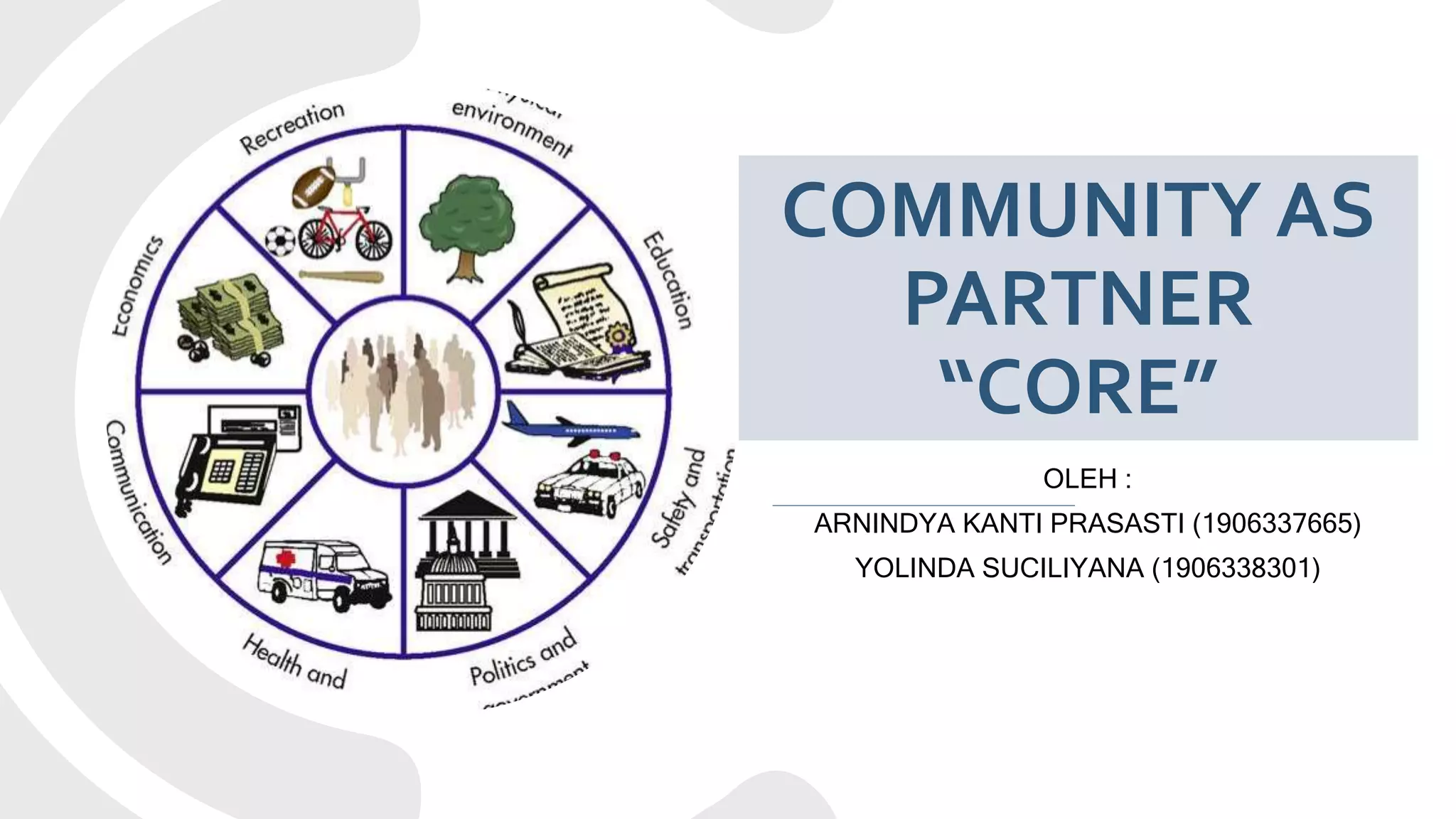 Community As Partner (Core) fix.pptx