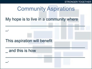 Community Aspirations - Library Strategic Planning | PPTX