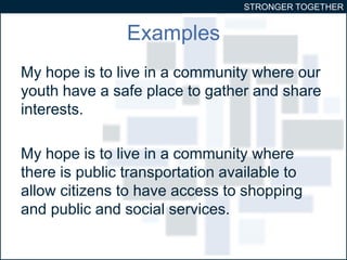 Community Aspirations - Library Strategic Planning | PPTX