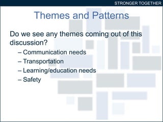 Community Aspirations - Library Strategic Planning | PPTX