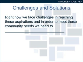 Community Aspirations - Library Strategic Planning | PPTX