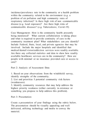 Community assessment & analysis windshield survey”purposean | DOCX