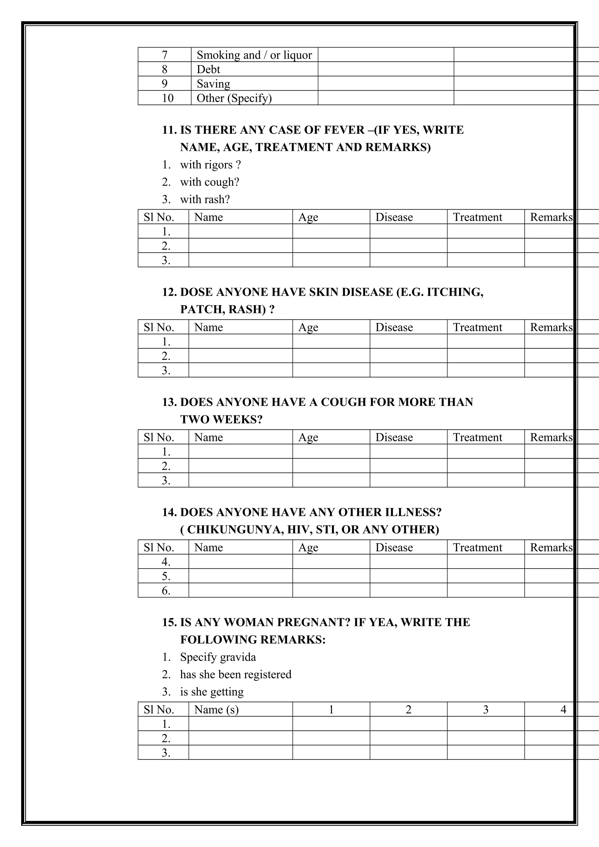 Community assessment format | DOC