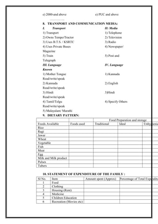 Community assessment format | DOC