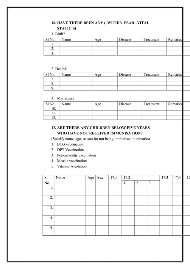 Community assessment format | DOC
