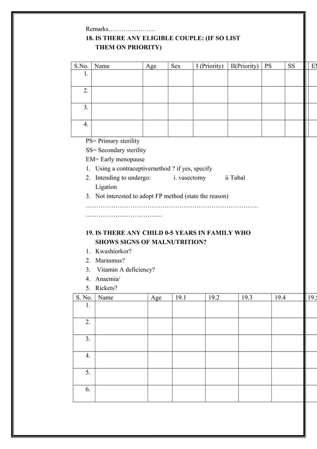 Community assessment format | DOC