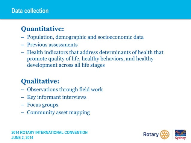 How to Conduct a Community Assessment for Health Projects | PPT