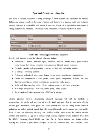 Community awareness | DOCX