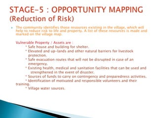 COMMUNITY BASED DISASTER MANAGEMENT.ppt