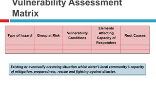 Community Based Disaster Risk Assessment...... | PPTX
