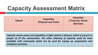 Community Based Disaster Risk Assessment...... | PPTX