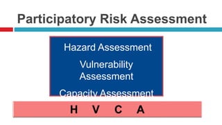 Community Based Disaster Risk Assessment...... | PPTX