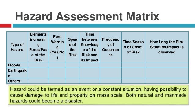 Community Based Disaster Risk Assessment......