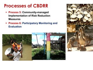 Community Based Disaster Risk Management (CBDRM) in Action.pdf