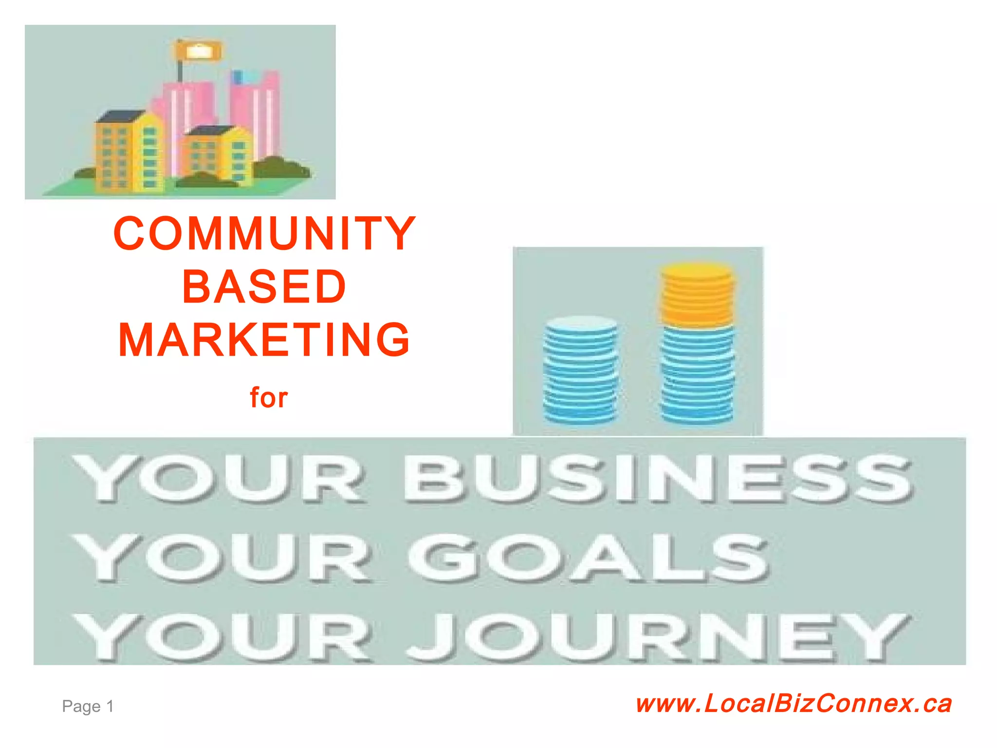 Community Based Marketing | PPT