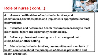 Community based research.pptx bsc nursing | PPT