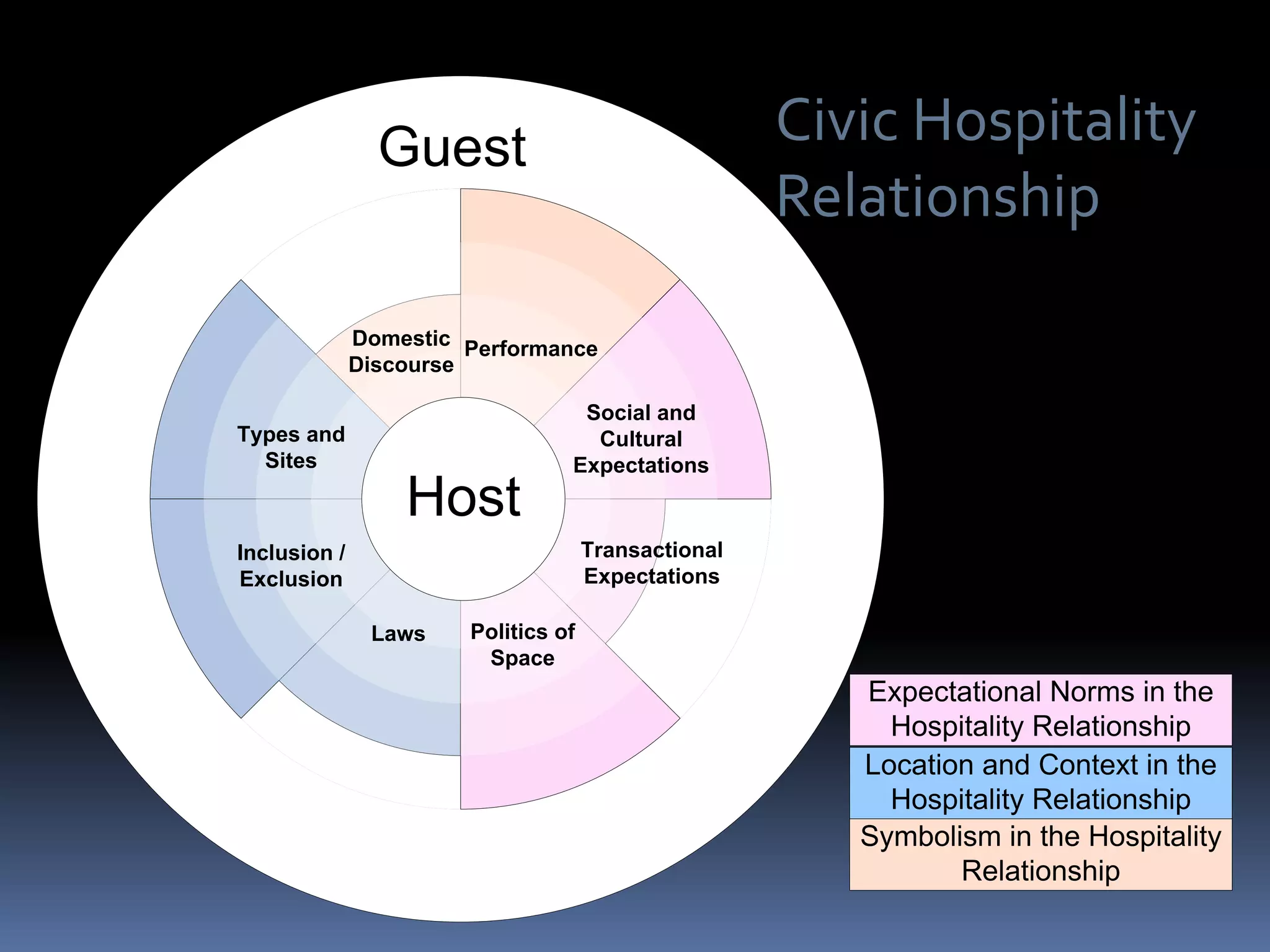 Community based tourism by pooja andani | PPTX