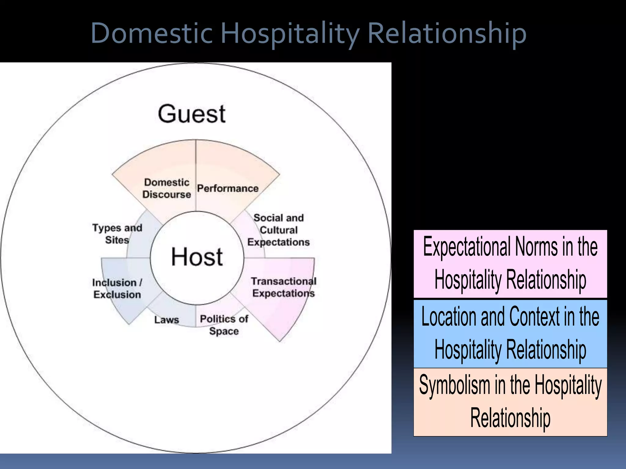 Community based tourism by pooja andani | PPTX