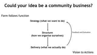 Community business presentation 29 10-2017 | PPTX