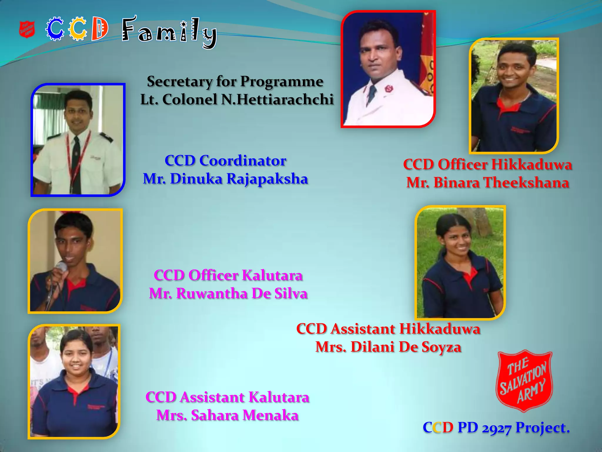 Community capacity development_project1 | PPTX