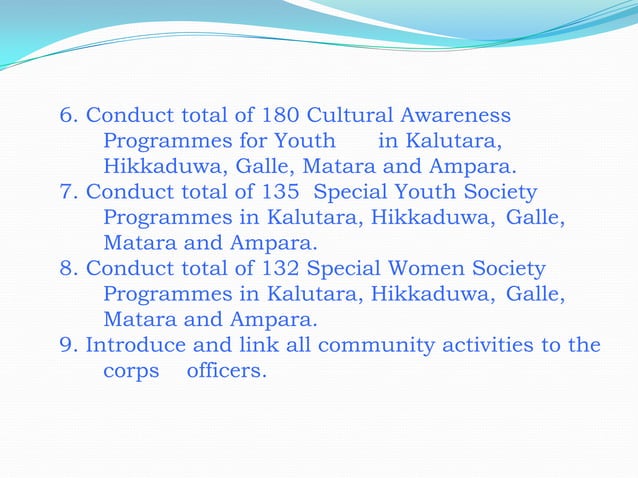 Community capacity development_project1 | PPTX