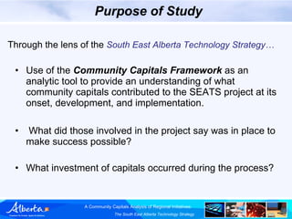 Community Capitals Analysis K B C D Sv1 | PPT