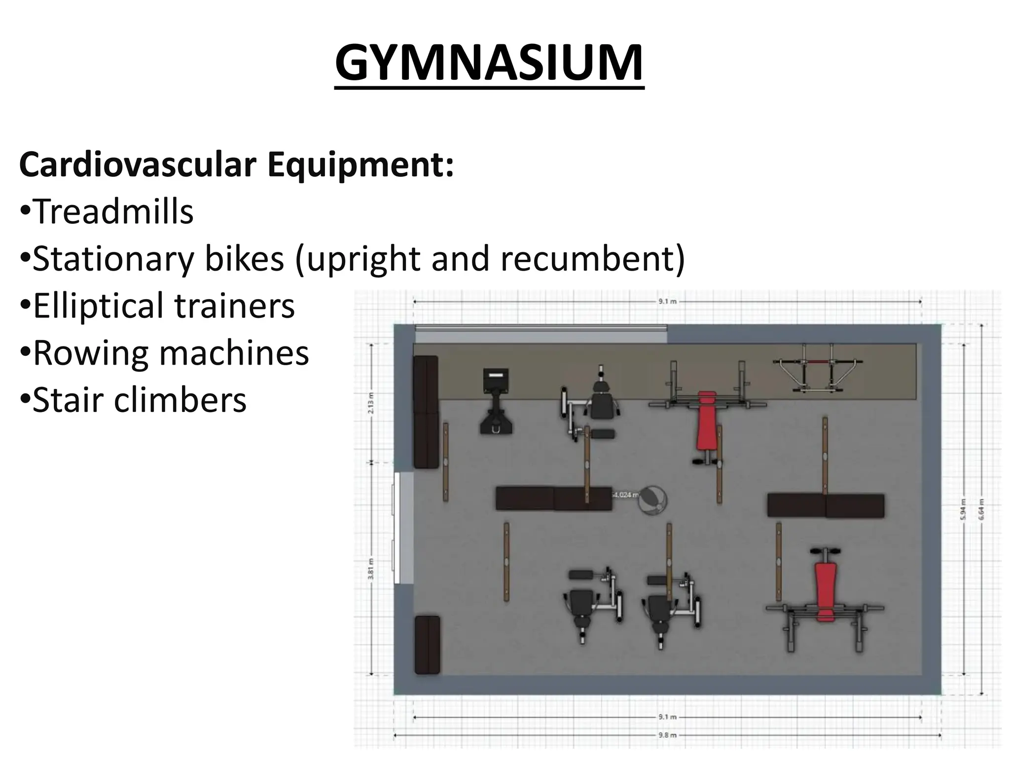 Detailed study of COMMUNITY CENTER standard | PDF
