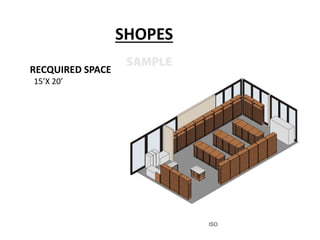 Detailed study of COMMUNITY CENTER standard | PDF