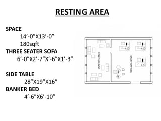 Detailed study of COMMUNITY CENTER standard | PDF