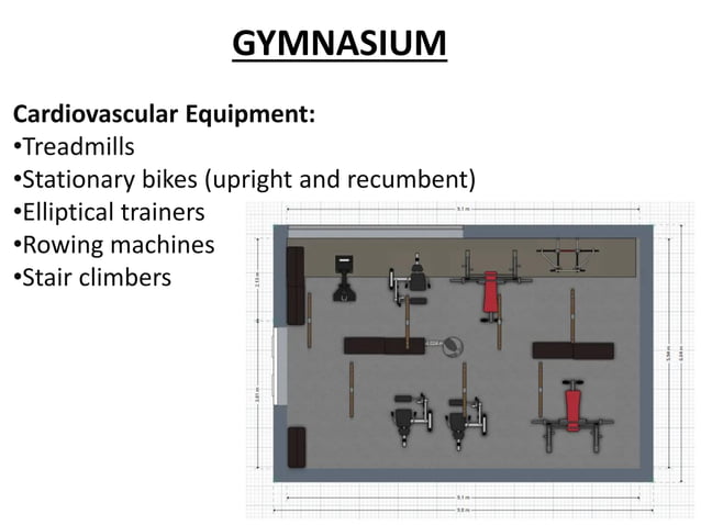 Detailed study of COMMUNITY CENTER standard | PDF | Fitness and ...